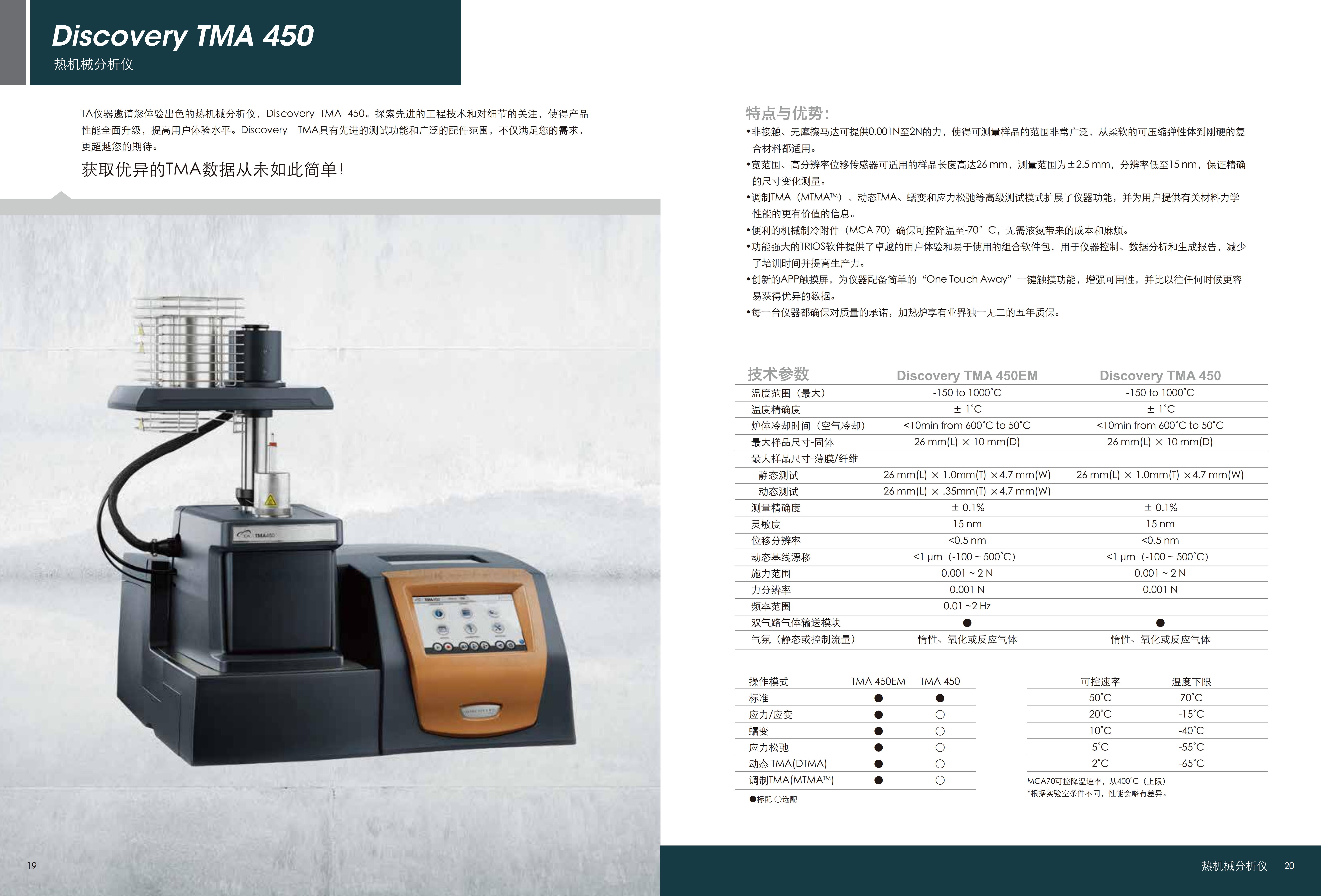 泰坦科技探索平台：高端试剂、通用试剂、分析试剂、特种化学品、实验耗材、安全防护、仪器设备、科研管理软件、实验室设计建设